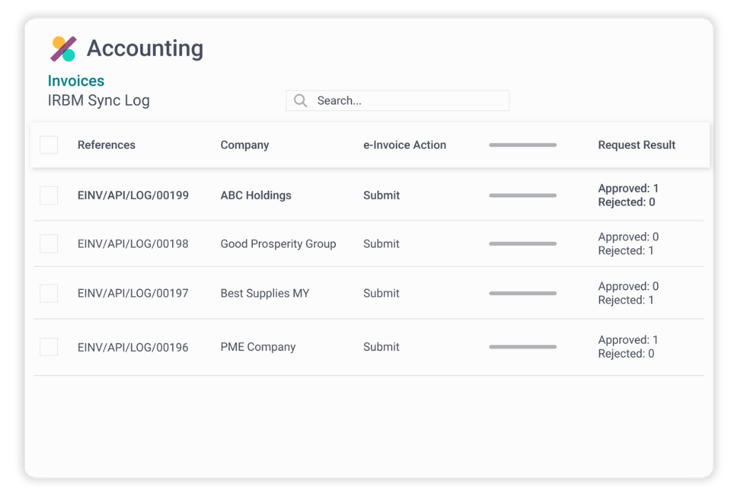 e-Invoicing ERP System in Malaysia - Odoo ERP System